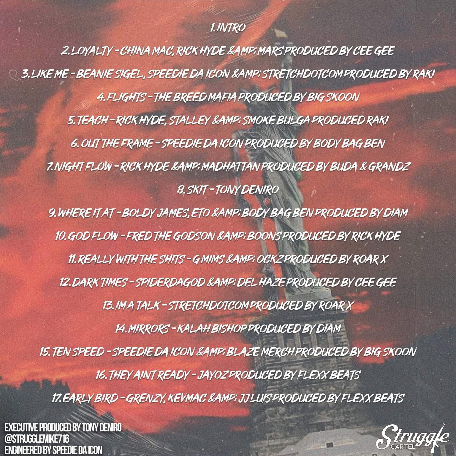 Struggle Mike - "Progress" (Album Review) | UndergroundHipHopBlog.com